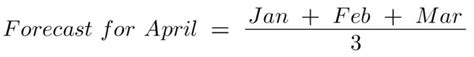 Moving Average Formula The Simple Tool I Still Use To Forecast Demand