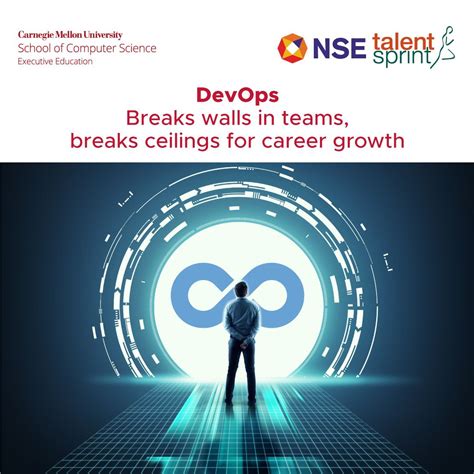 devops talentsprint devops cmu carnegiemellonuniversity software