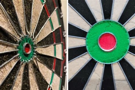 What To Look For When Buying A Dart Board Ultimate Guide