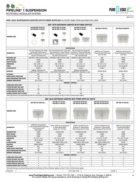 Pipeline Modular On Behance