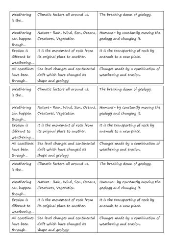 Weathering Vs Erosion Starter Table With Spag Errors Teaching