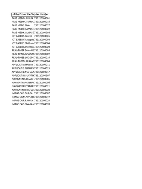 Project Review Evaluation Sheet Cse 2025 Pdf