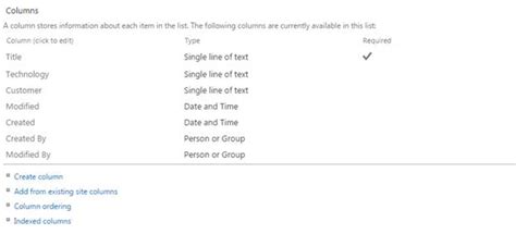 Read Data Using Client Side JavaScript Object Model And Apply Search Using JQuery DataTable