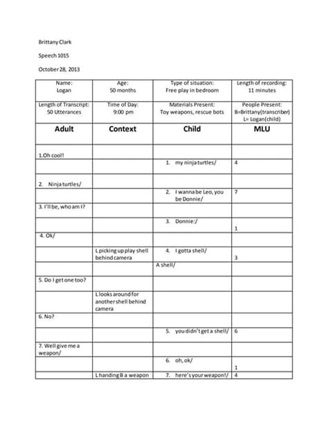 Speech Transcript Docx Arms And Ammunition Sensitive Topics