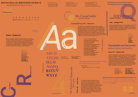 30 Best Type Specimen Poster Design Ideas You Should Check