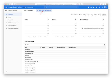 Google Maps API Credentials And Billing Cinch Web Services