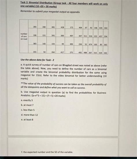 Solved Task 2 Binomial Distribution Group Task All Four