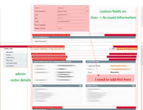 Adminhtml Account Information Custom Field On Order Details Magento