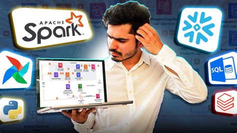 What Data Engineers Do 🤔 Darshil Parmar Posted On The Topic Linkedin