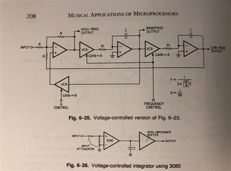 A To Synth State Variable Filters Some Quick Resources