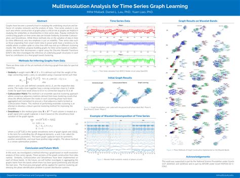Pdf Multiresolution Analysis For Time Series Graph Learning