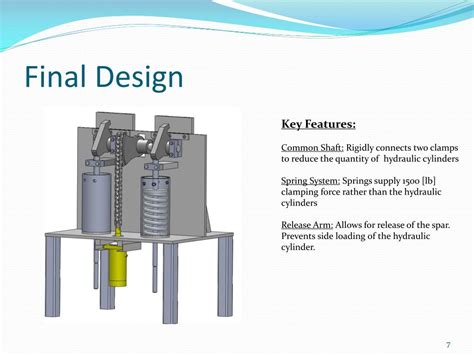 Ppt Spar Mill Work Holder Powerpoint Presentation Free Download Id