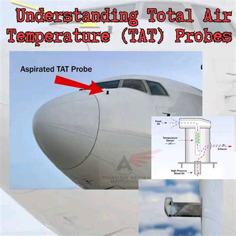 Kevin Total Air Temperature Probe Total Air Temperature Tat Probe Is A Critical Sensor Used