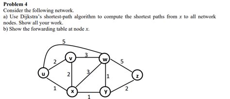 Solved Problem 4 Consider The Following Network A Use