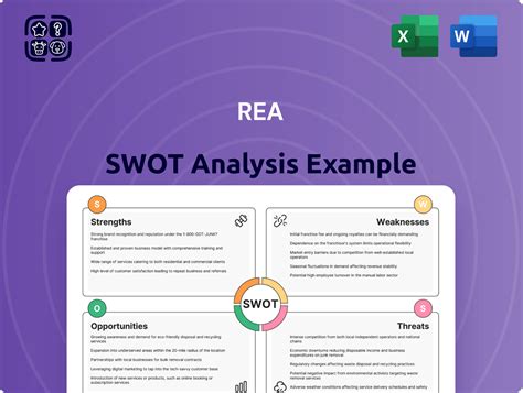 What Does Rea Group Do