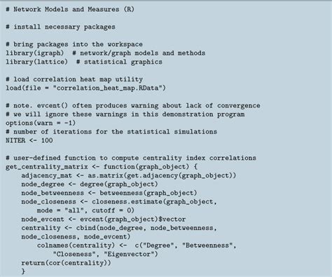 Images Marketing Data Science Modeling Techniques In Predictive