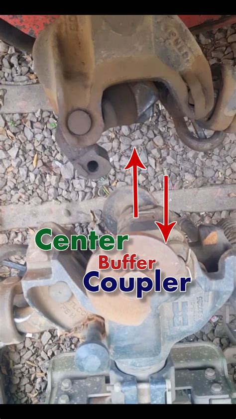 Cbc Centre Buffer Coupling 🔄 Northcarolina Coupler Affix