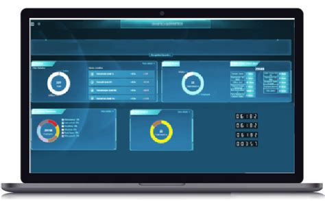 Software Testing And Qa Services Shinetech Software