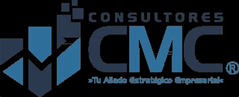 Burnout En El Trabajo