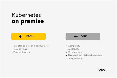 Kubernetes On Premise Or Cloud Which Is A Better Kubernetes On Premise Or Cloud Which Is A Better