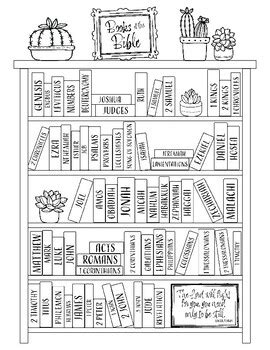 Books Of The Bible Coloring Pages Free Printables