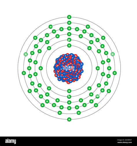 Iridium Ir Diagram Of The Nuclear Composition And Electron