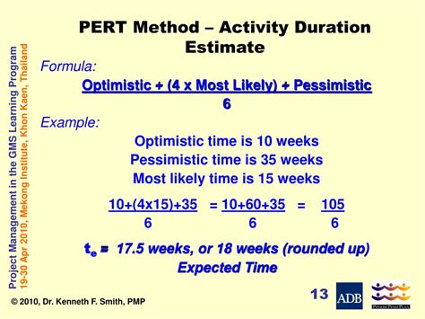 Ppt Estimating Activity Times And Ultimately Project Duration