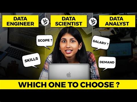 Data Analyst Vs Data Scientist Vs Data Engineer Differences Skills