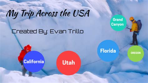My Trip By Evan Trillo On Prezi