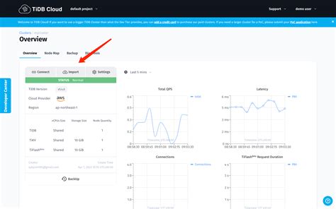 Outdated Use Tidb Cloud To Analyze Github Events In 10 Minutes Oss