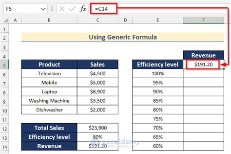 One Variable Data Table Excel Mac Cabinets Matttroy