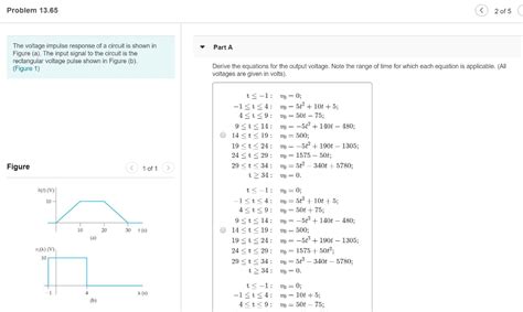 Solved Problem Of The Voltage Impulse Response Of Chegg