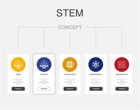 Premium Vector Stem Science Technology Engineering Mathematics Icons