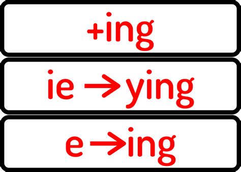 Writing A Strong Ending Flashcards For Class 4 Quizizz