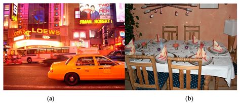 Applied Sciences Free Full Text Object Detection Based On Multiple Information Fusion Net