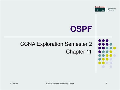 Ppt Ospf Powerpoint Presentation Free Download Id 183949
