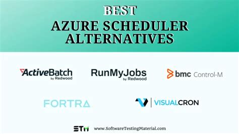 11 Best Salesforce Automation Testing Tools In 2025 Free And Paid