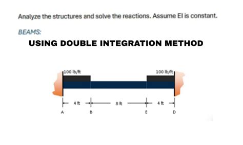 Solved Analyze The Structures And Solve The Reactions