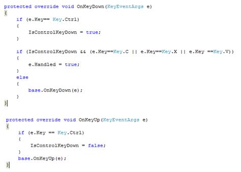 Restrict Clipboard Shortcuts In TextBox In Silverlight