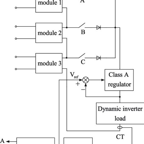 Single Path High Bandwidth Linear Current Source Design Download Scientific Diagram