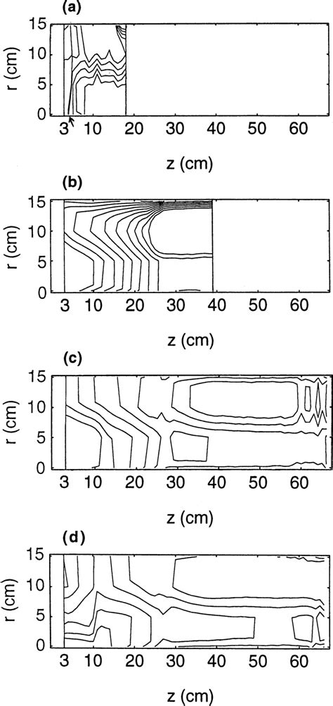 Contour Plot Of Phase In The Excited Magnetic Field B Z For Case Download Scientific Diagram