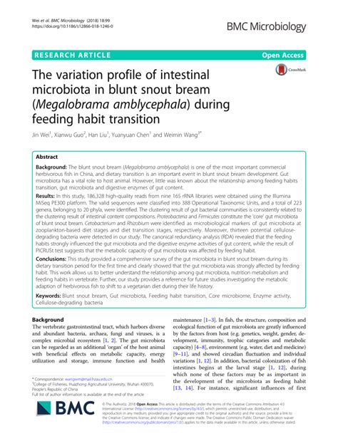 Pdf The Variation Profile Of Intestinal Microbiota In Blunt Snout