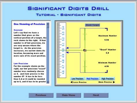Significant Digits Drill Tutorial And Practice Software