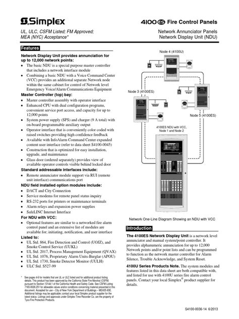 Simplex 4100 0036 Amplifier Battery Charger