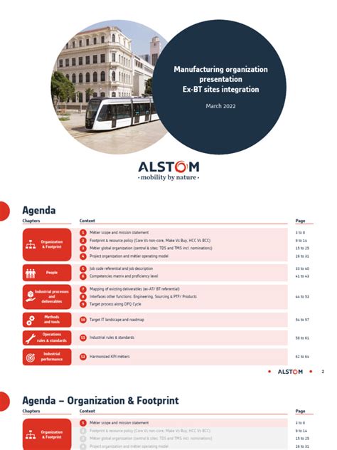 Manufacturing Handbook Pdf Logistics Business