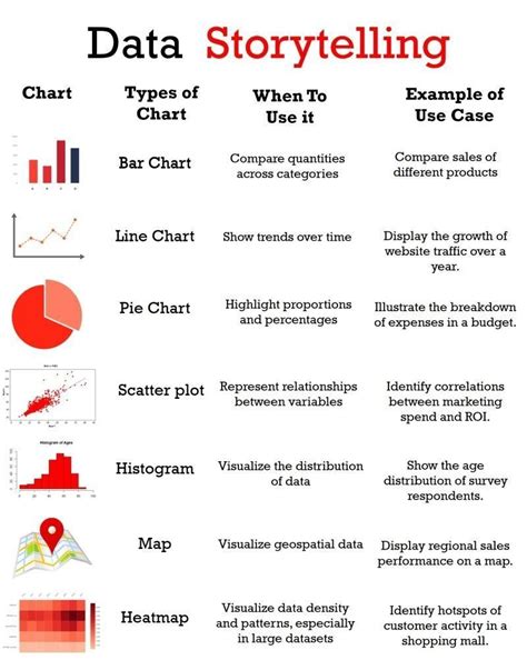 Free Freecourses Courses Programming Dataanalysis Programming Valley 20 Comments In