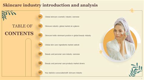 Skincare Industry Introduction And Analysis Powerpoint PPT Template Bundles BP MD PPT PowerPoint