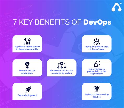 Top Open Source Devops Tools You Should Consider