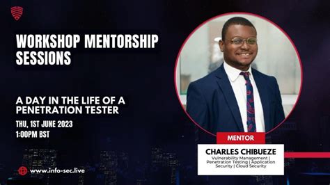 Muhammad Umer Saghir Akhtar On Linkedin Pentester Cybersecurity Informationsecurity Redteam