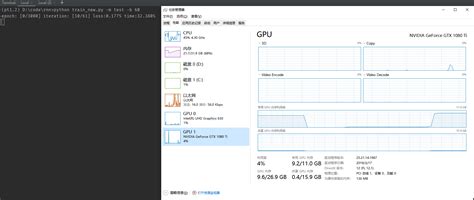 I Increase The Batch Size But The Memory Usage Of Gpu Decrease Pytorch Forums